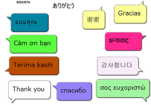 動画マニュアル作成ソフト ViewletBuilder ビューレットビルダー | 動画マニュアル eラーニングコンテンツ作成ソフトウェア | 動画マニュアル WebDemo